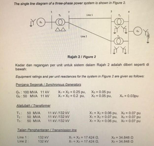 Solved The single line diagram of a three-phase power system | Chegg.com