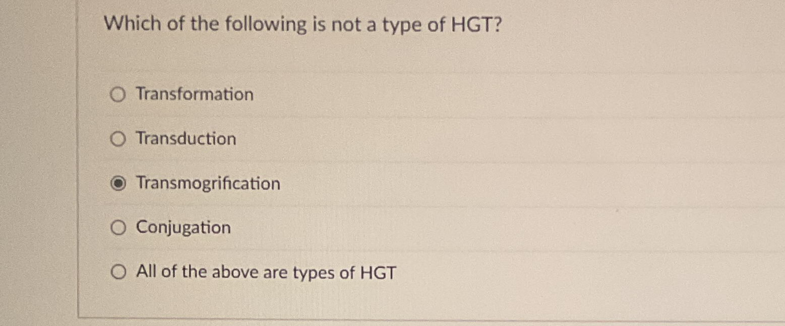 Solved Which of the following is not a type of | Chegg.com