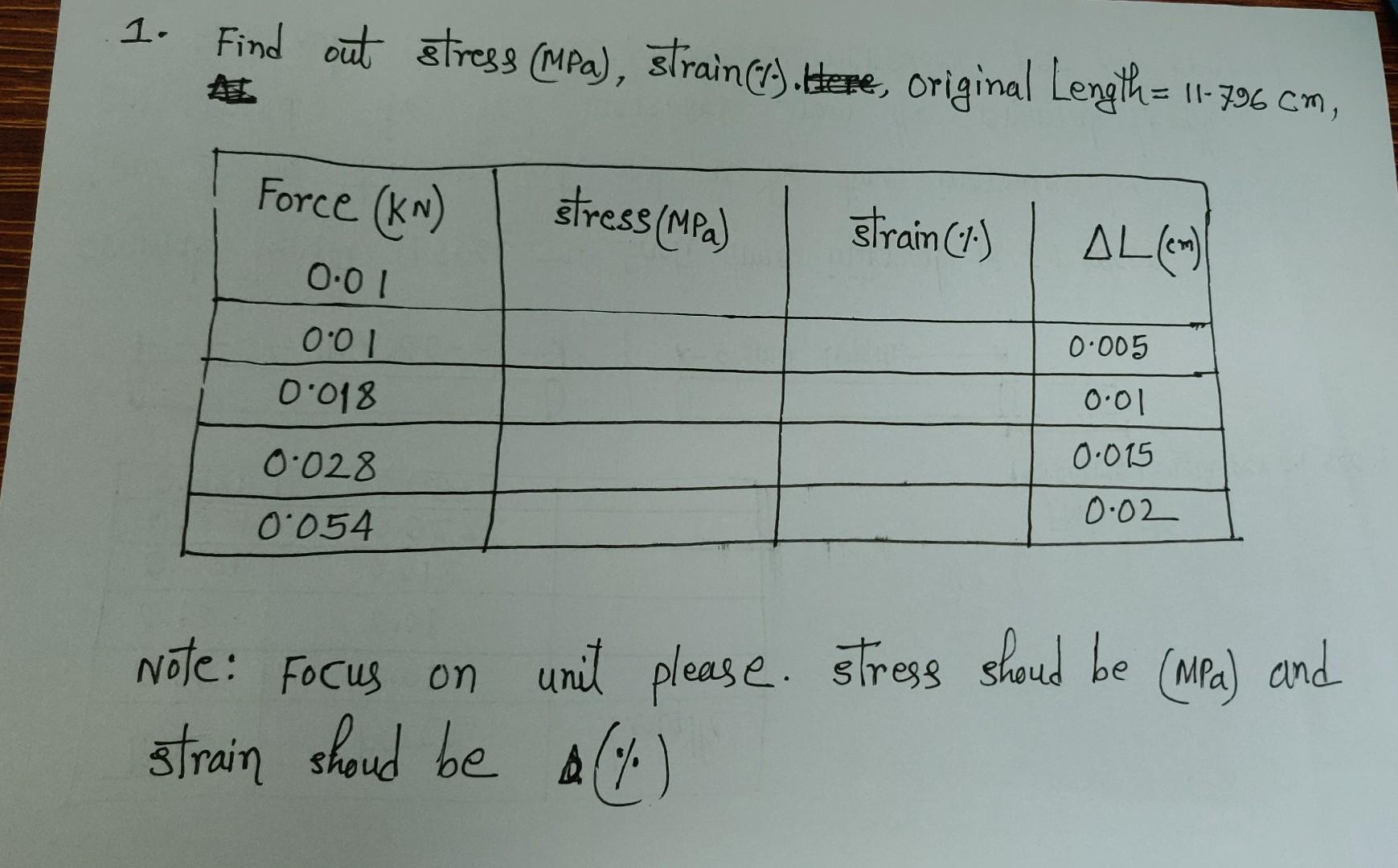 Solved find out stress and strain. focus on units. stress | Chegg.com