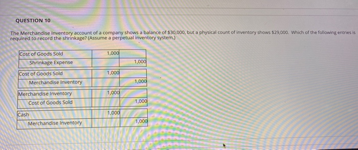 Solved QUESTION 10 The Merchandise Inventory account of a | Chegg.com