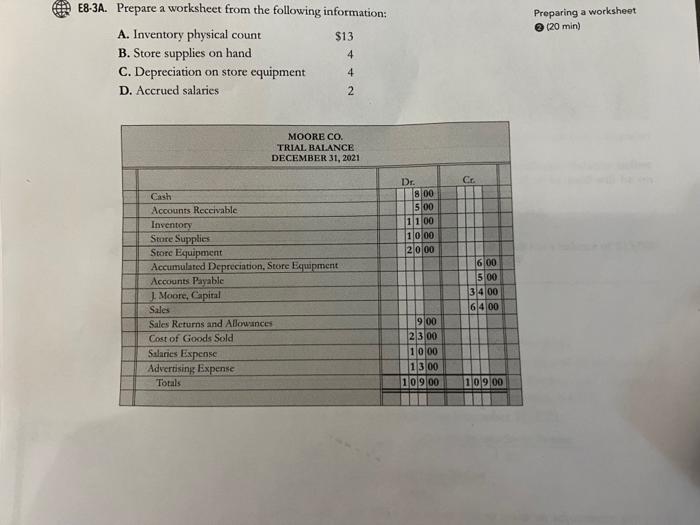 Solved Preparing a worksheet (2) (20 min)E8-4A. From the | Chegg.com