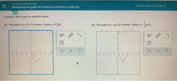 Solved OGRAPHS AND FUNCTIONS Transforming the graph of a | Chegg.com