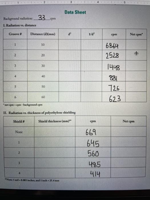 Solved 11 2 5 Data Sheet Background radiation: 33 cpm 1. | Chegg.com