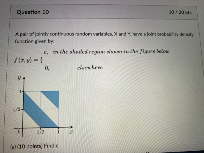 Solved Question 10 10 / 20 pts A pair of jointly continuous | Chegg.com