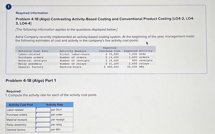 Solved Problem 4-18 (Algo) Contrasting Activity-Based | Chegg.com