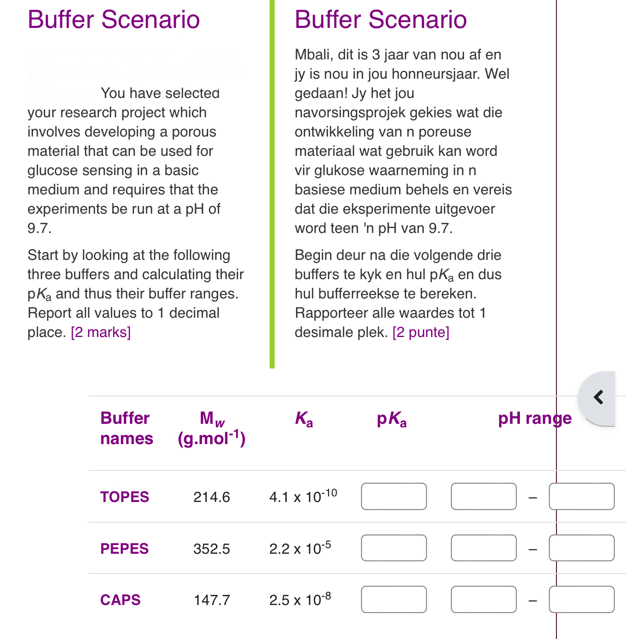 Solved Buffer ScenarioYou have selected your research | Chegg.com