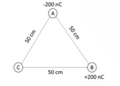 Solved At the two corner points of an equilateral triangle | Chegg.com