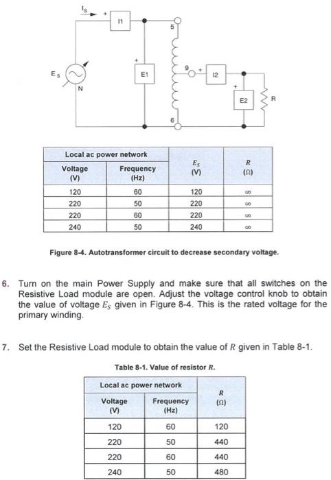 Solved 1. Install the Power Supply, data acquisition module, | Chegg.com
