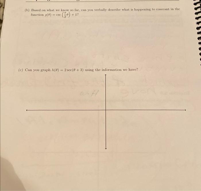 Solved First, what will happen to our graph when we multiply | Chegg.com