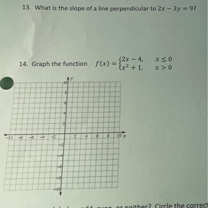 Solved 13. What is the slope of a line perpendicular to | Chegg.com