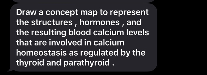Solved Draw a concept map to represent the structures, | Chegg.com