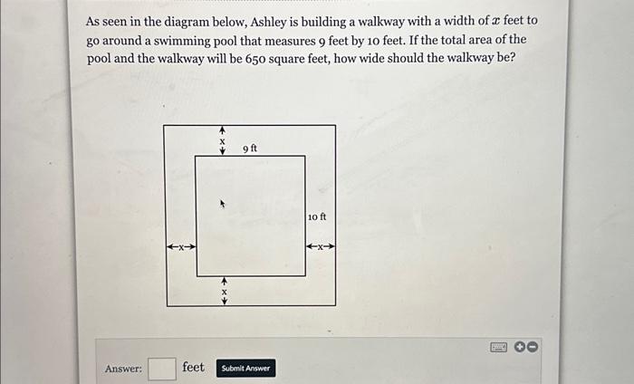 Solved As seen in the diagram below, Ashley is building a | Chegg.com