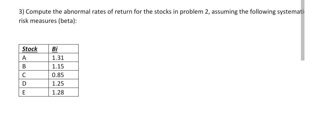 Solved 3) Compute the abnormal rates of return for the | Chegg.com