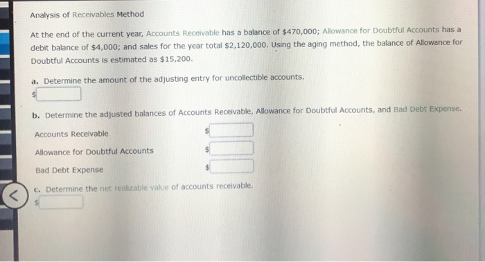 Solved Analysis of Receivables Method At the end of the | Chegg.com