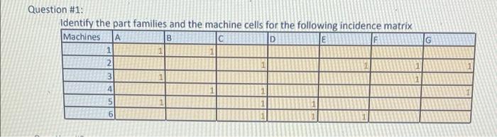 Question #1: Identify the part families and the | Chegg.com