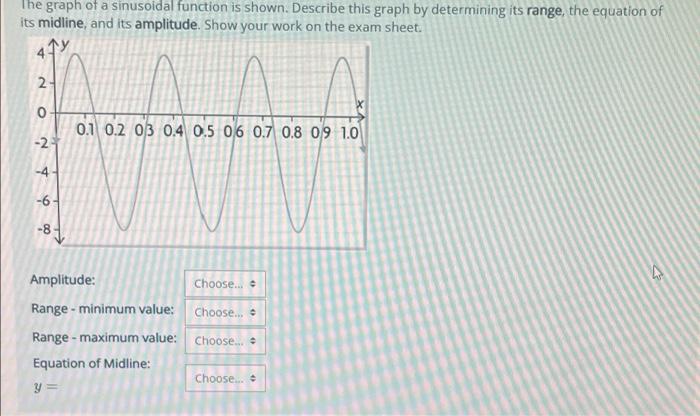  Solved Answer Please The Graph Of A Sinusoidal Function I