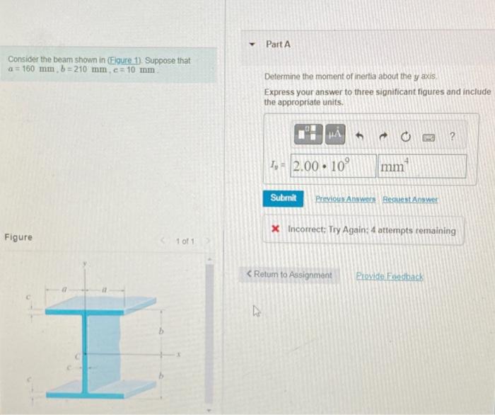 Solved Consider the beam shown in (Flgure 1). Suppose that | Chegg.com Solved Consider the beam shown in (Flgure 1). Suppose that | Chegg.com