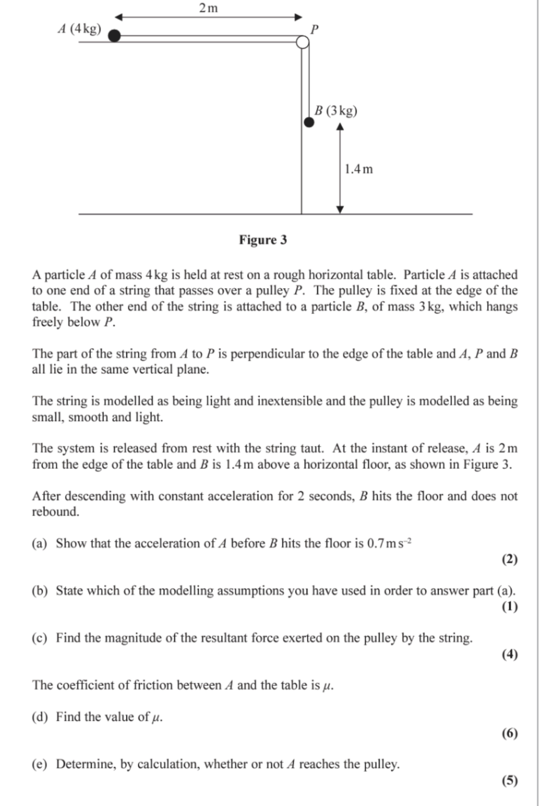 Solved 2 m A (4kg) B (3kg) 1.4 m Figure 3 A particle A of | Chegg.com