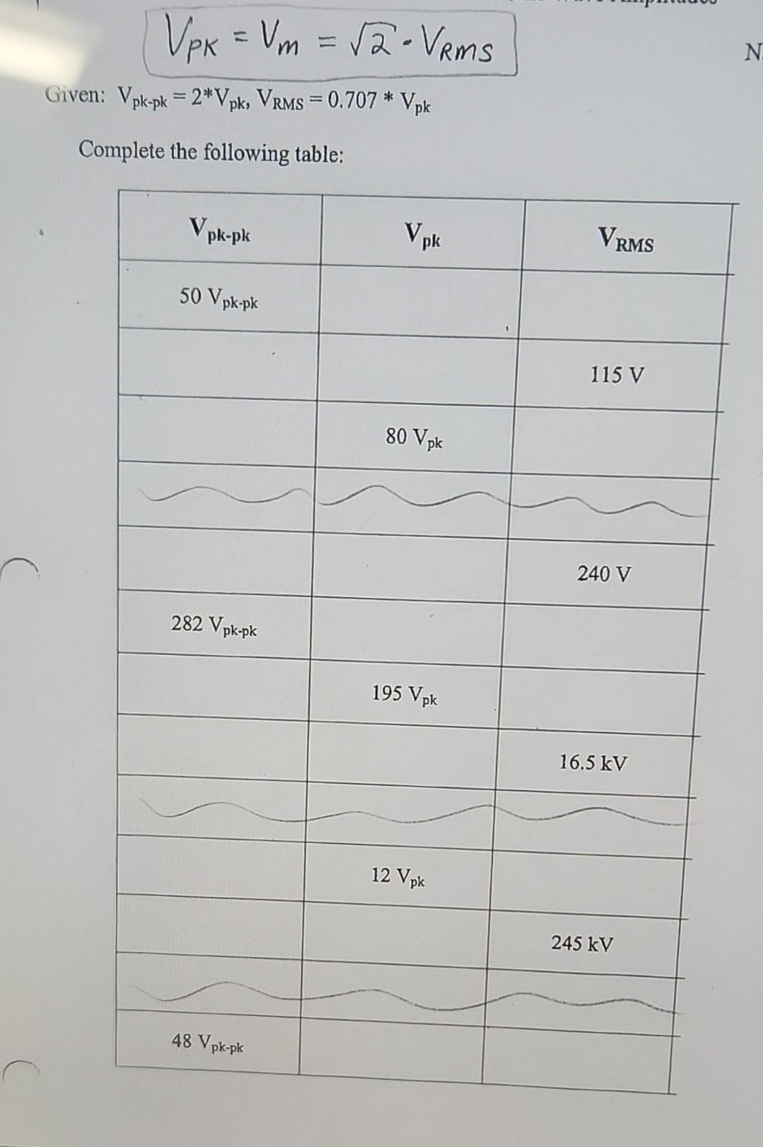 Solved Vpk=Vm=2⋅VRmS ven: Vpk−pk=2∗Vpk,VRMS =0.707∗Vpk | Chegg.com