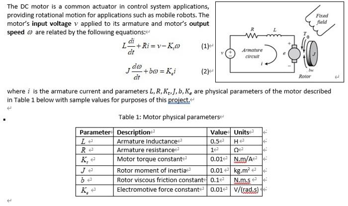 Solved Fixed field The DC motor is a common actuator in | Chegg.com