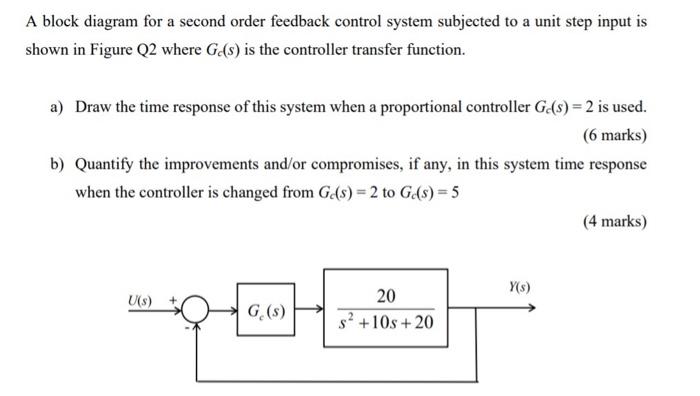 A block diagram for a second order feedback control | Chegg.com