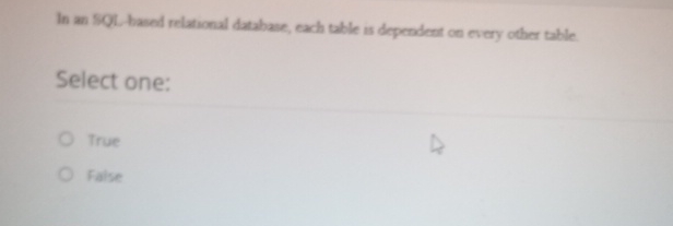 Solved In wn SqL. ﻿based relational database, each table is | Chegg.com