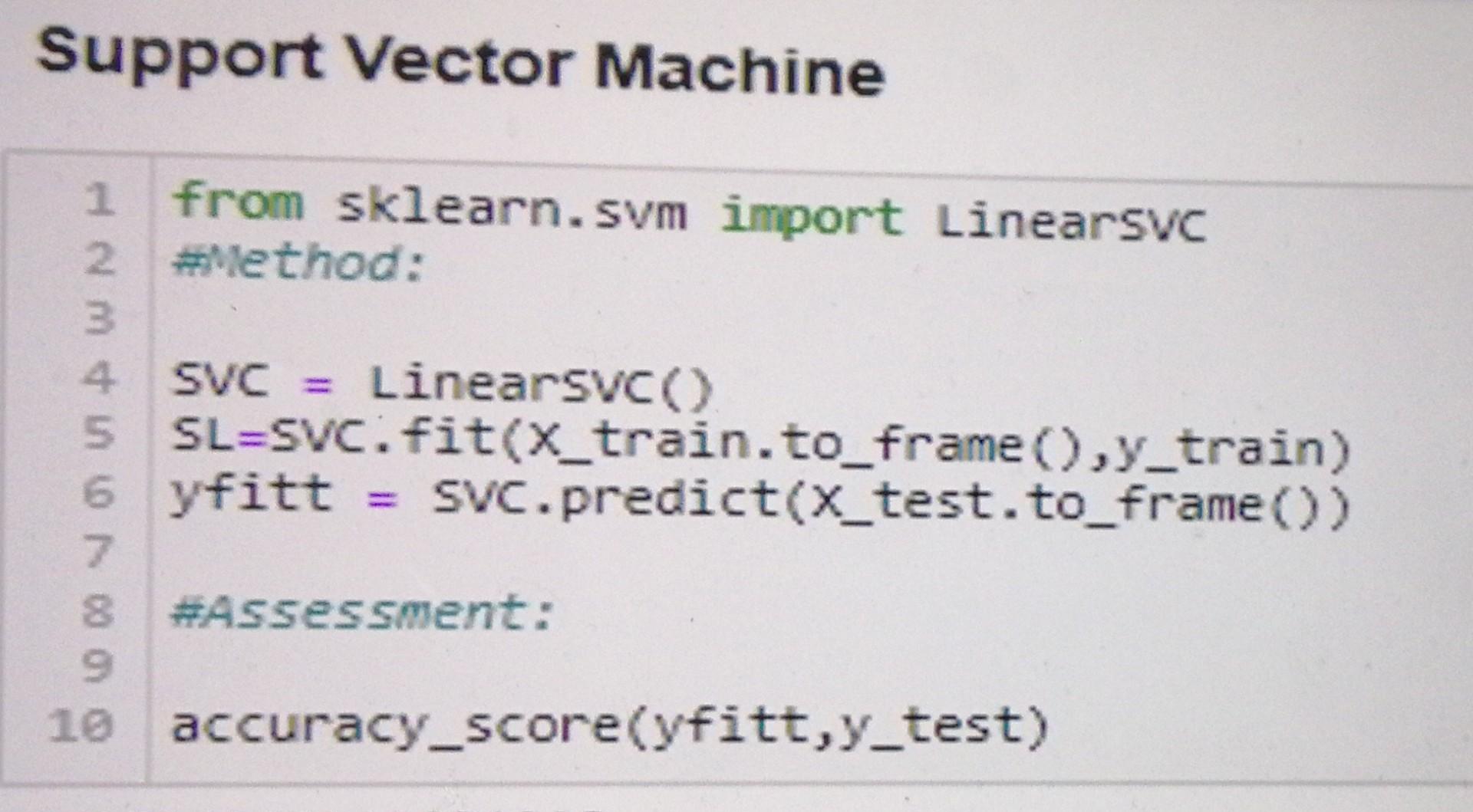 Solved In [214]: 1 Line = LinearRegression | Chegg.com