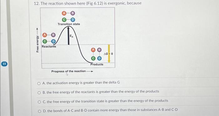 Solved 15 12 The Reaction Shown Here Fig 6 12 Is