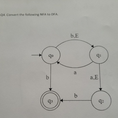 Solved Q4. ﻿Convert the following NFA to DFA.please explain | Chegg.com