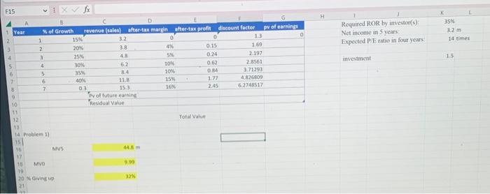 Solved need help solving for PV of earning. Please help | Chegg.com