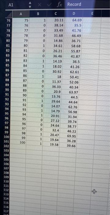 Solved The accompanying data file contains 100 observations | Chegg.com