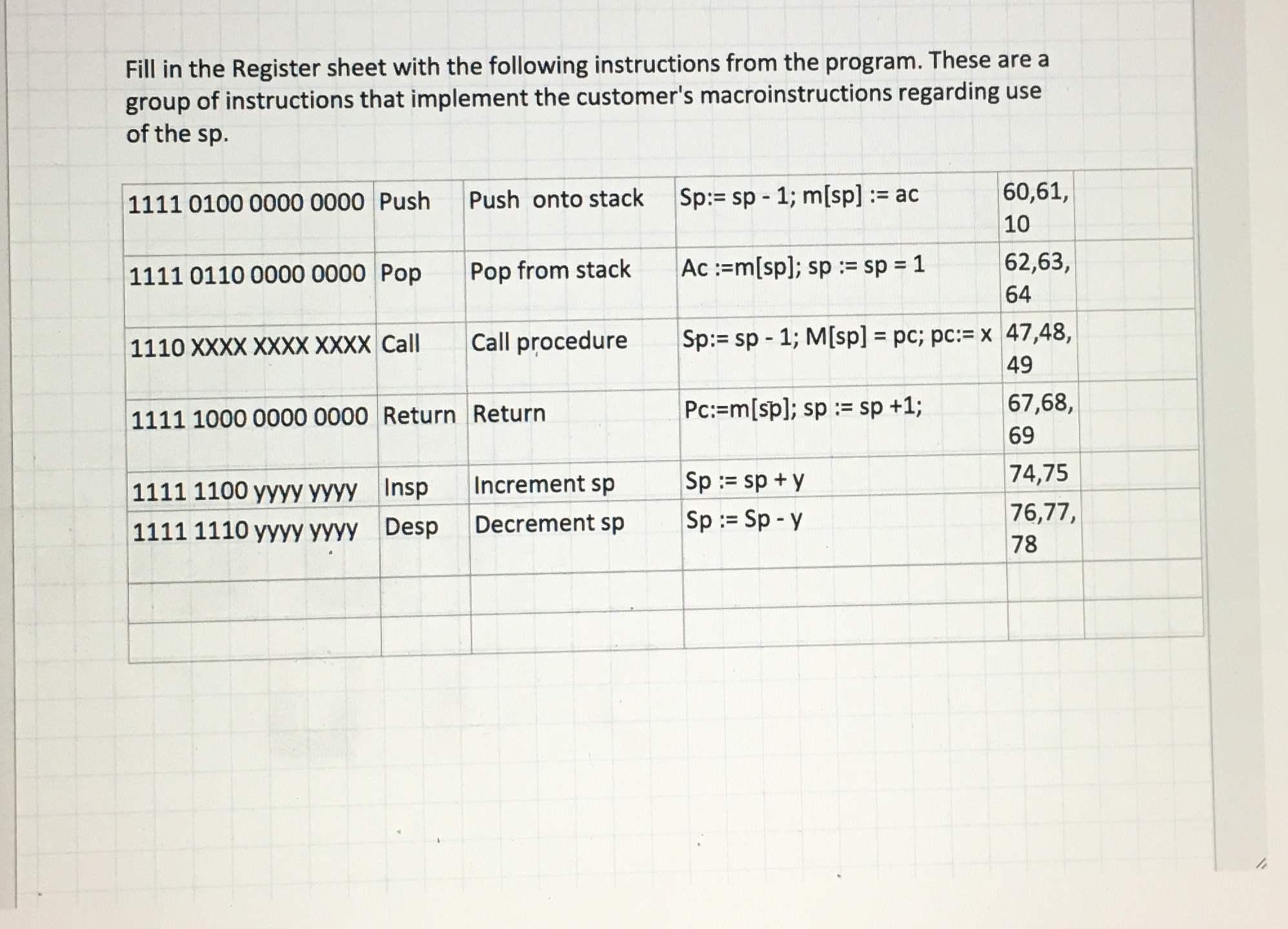 Solved Fill in the Register sheet with the following | Chegg.com