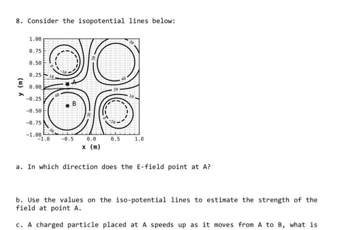 Solved 8. Consider the isopotential lines below: a. In which | Chegg.com