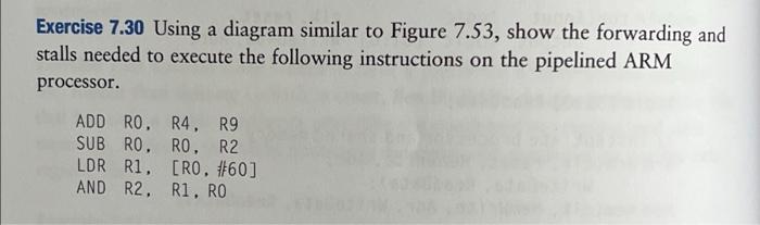 Solved Exercise 7.30 Using a diagram similar to Figure 7.53, | Chegg.com