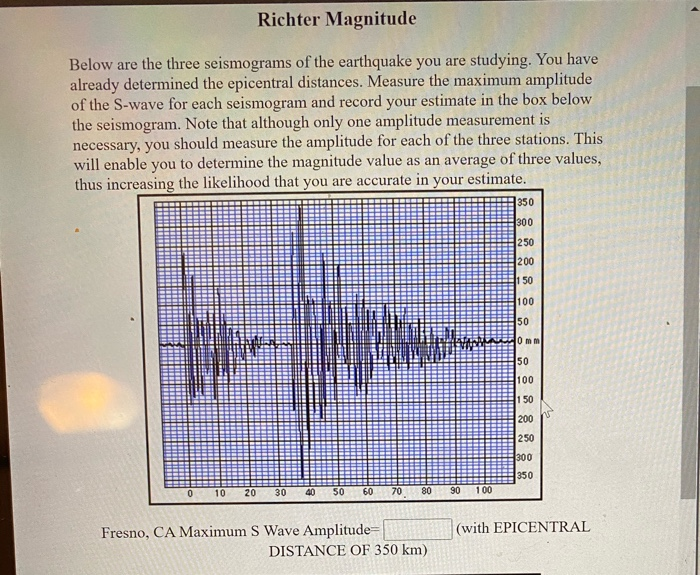 Solved Below are the three seismograms of the earthquake you | Chegg.com