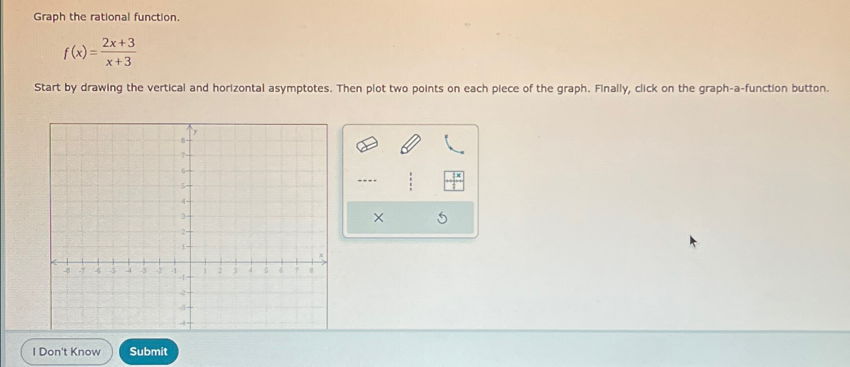 Solved Graph the rational function.f(x)=2x+3x+3Start by | Chegg.com