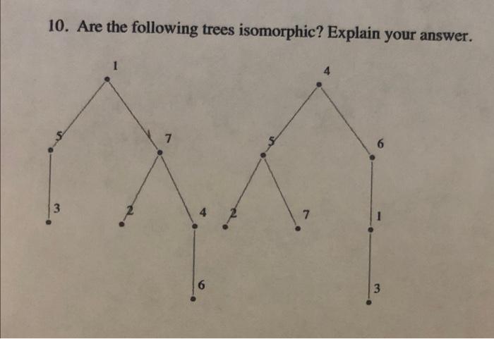 Solved 10. Are the following trees isomorphic? Explain your | Chegg.com