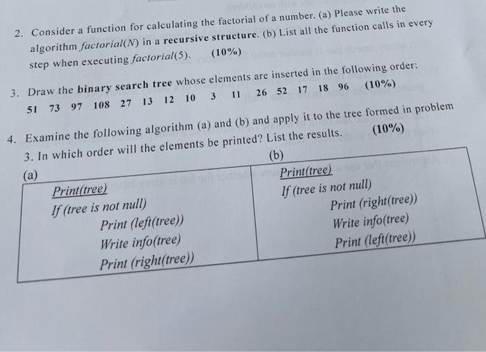 Solved 2. Consider a function for calculating the factorial | Chegg.com