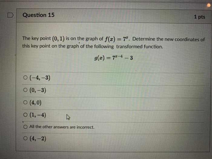 Solved D Question 15 1 pts The key point (0,1) is on the | Chegg.com