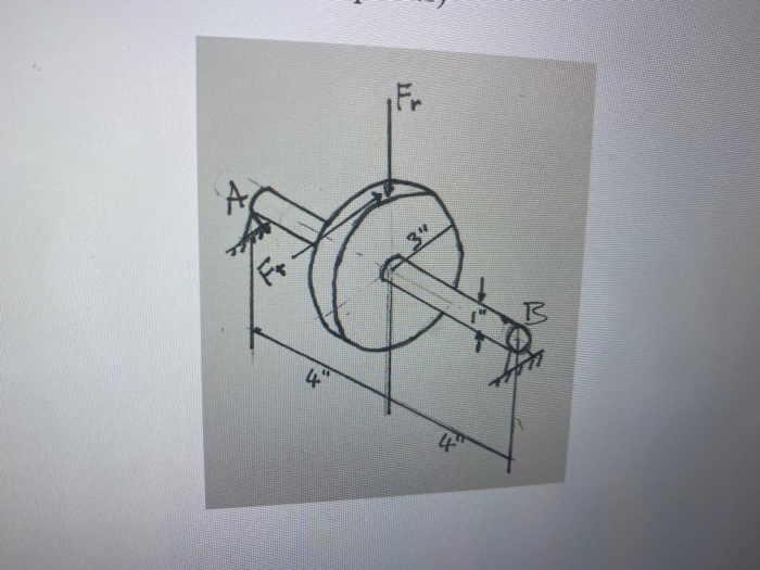 Solved 1. Mechanical Shaft Design & Analysis (50 points) A | Chegg.com