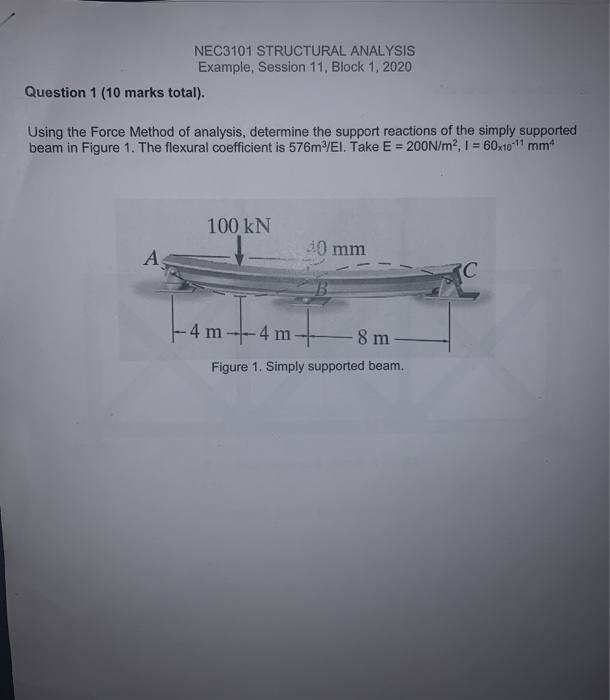 Solved NEC3101 STRUCTURAL ANALYSIS Example, Session 11, | Chegg.com