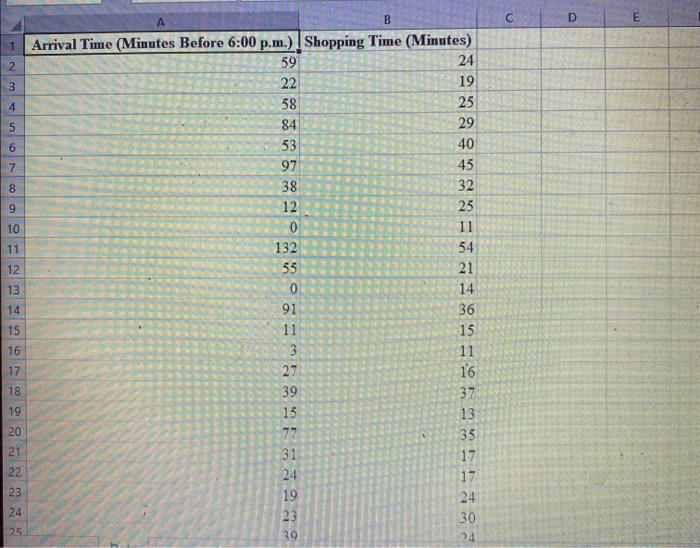 Solved Retail chain Kroger has more than 2700 locations and | Chegg.com