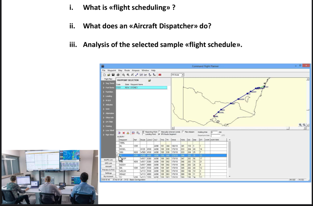 Solved i. ﻿What is «flight scheduling» ?ii. ﻿What does an | Chegg.com