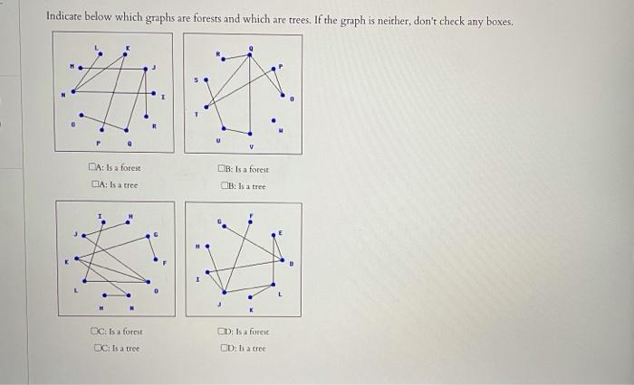 Solved Indicare below which graphs are forests and which are | Chegg.com