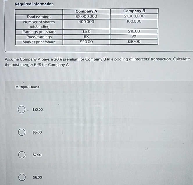 Solved Required information\table[[,Compony A,Compony | Chegg.com
