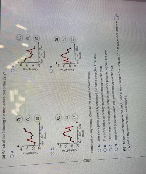 Solved The data in the table represent the stock price for a | Chegg.com
