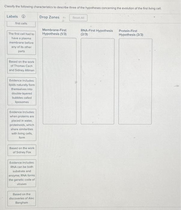 Solved Classify the following characteristics to | Chegg.com