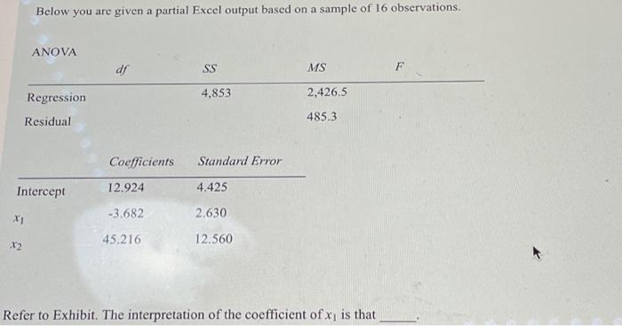 Solved Below you are given a partial Excel output based on a | Chegg.com