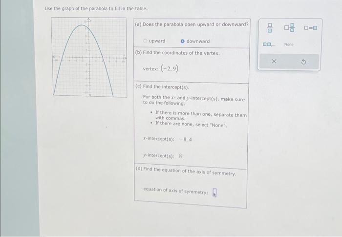 Solved Use the graph of the parabola to fill in the table. | Chegg.com