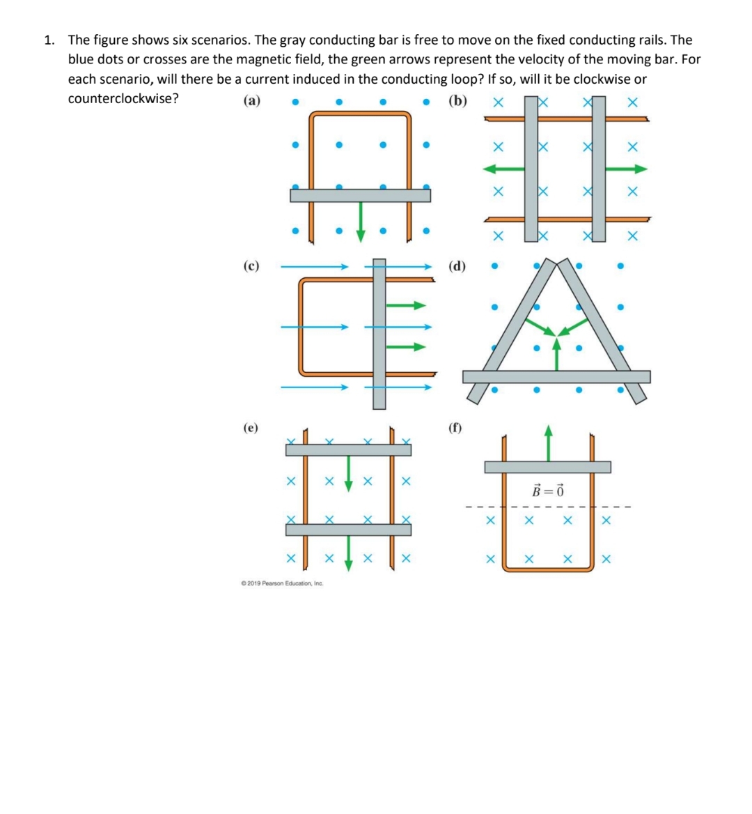 Solved The figure shows six scenarios. The gray conducting | Chegg.com